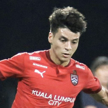 Clients - I One Sports Agency